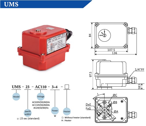 UMS Direct-Mount-Series